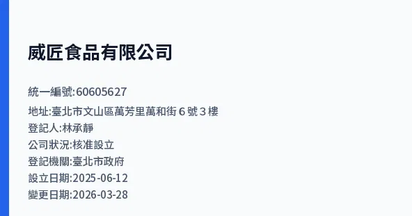 威匠食品有限公司的照片-統編 60605627(臺北市) 公司登記資料與營業項目詳細圖表