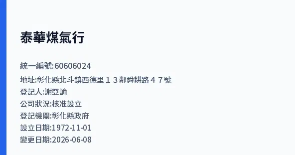 泰華煤氣行的照片-統編 60606024(彰化縣) 公司登記資料與營業項目詳細圖表