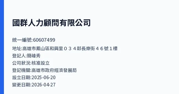 國群人力顧問有限公司的照片-統編 60607499(高雄市) 公司登記資料與營業項目詳細圖表