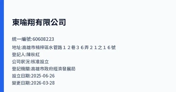 東喻翔有限公司的照片-統編 60608223(高雄市) 公司登記資料與營業項目詳細圖表