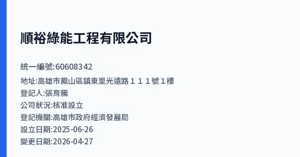 順裕綠能工程有限公司的照片-統編 60608342(高雄市) 公司登記資料與營業項目詳細圖表
