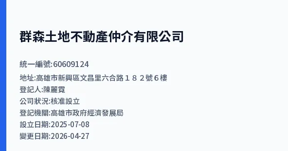 群森土地不動產仲介有限公司的照片-統編 60609124(高雄市) 公司登記資料與營業項目詳細圖表
