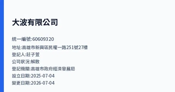 大波有限公司的照片-統編 60609320(高雄市) 公司登記資料與營業項目詳細圖表