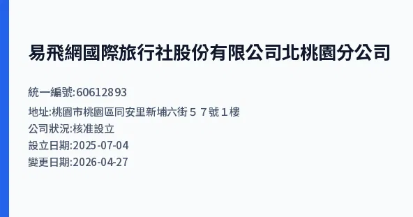 易飛網國際旅行社股份有限公司北桃園分公司的照片-統編 60612893(桃園市) 公司登記資料與營業項目詳細圖表