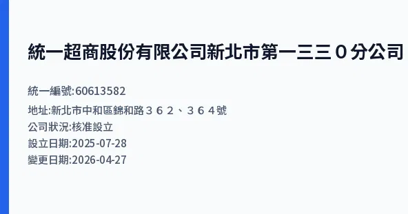 統一超商股份有限公司新北市第一三三0分公司的照片-統編 60613582(新北市) 公司登記資料與營業項目詳細圖表