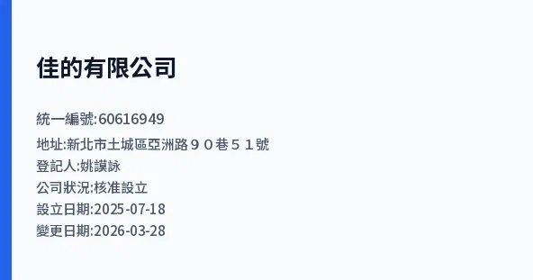 佳的有限公司的照片-統編 60616949(新北市) 公司登記資料與營業項目詳細圖表