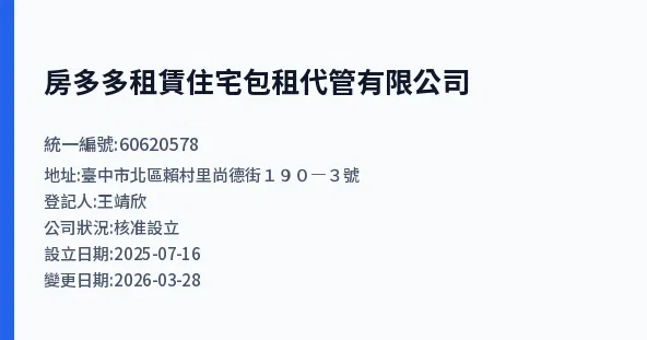 房多多租賃住宅包租代管有限公司的照片-統編 60620578(臺中市) 公司登記資料與營業項目詳細圖表
