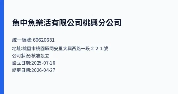魚中魚樂活有限公司桃興分公司的照片-統編 60620681(桃園市) 公司登記資料與營業項目詳細圖表
