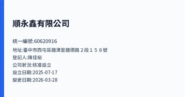 順永鑫有限公司的照片-統編 60620916(臺中市) 公司登記資料與營業項目詳細圖表