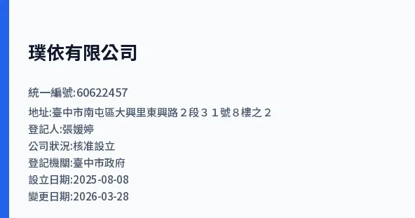 璞依有限公司的照片-統編 60622457(臺中市) 公司登記資料與營業項目詳細圖表