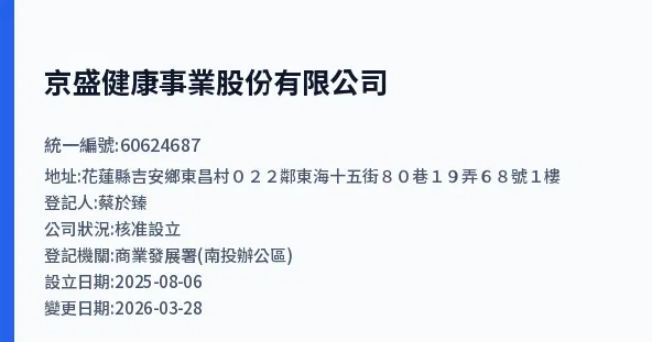 京盛健康事業股份有限公司的照片-統編 60624687(花蓮縣) 公司登記資料與營業項目詳細圖表