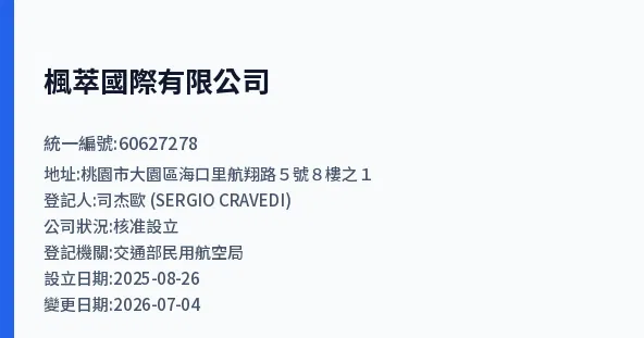 楓萃國際有限公司的照片-統編 60627278(桃園市) 公司登記資料與營業項目詳細圖表