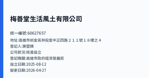 梅善堂生活風土有限公司的照片-統編 60627657(高雄市) 公司登記資料與營業項目詳細圖表