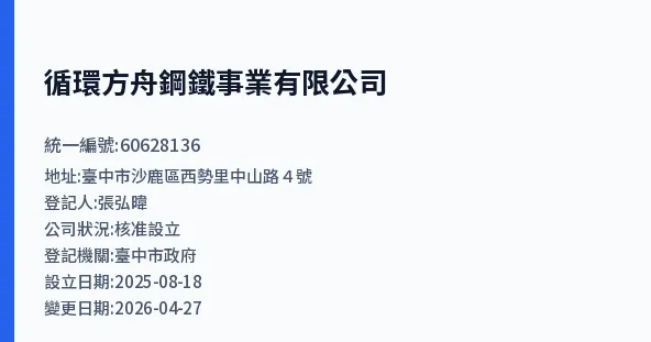 循環方舟鋼鐵事業有限公司的照片-統編 60628136(臺中市) 公司登記資料與營業項目詳細圖表