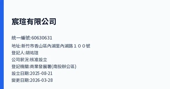 宸瑄有限公司的照片-統編 60630631(新竹市) 公司登記資料與營業項目詳細圖表