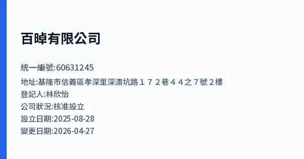 百晫有限公司的照片-統編 60631245(基隆市) 公司登記資料與營業項目詳細圖表
