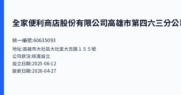 全家便利商店股份有限公司高雄市第四六三分公司的照片-統編 60635093(高雄市) 公司登記資料與營業項目詳細圖表