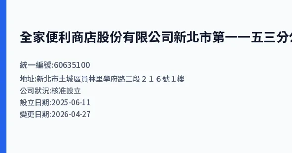 全家便利商店股份有限公司新北市第一一五三分公司的照片-統編 60635100(新北市) 公司登記資料與營業項目詳細圖表