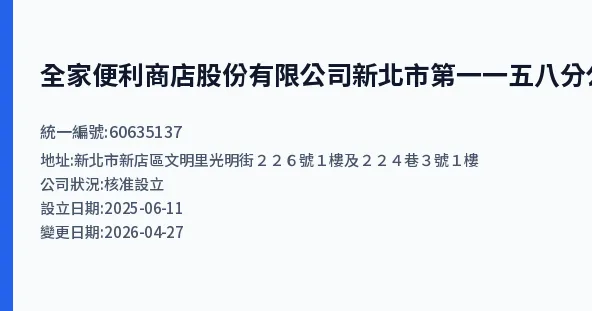 全家便利商店股份有限公司新北市第一一五八分公司的照片-統編 60635137(新北市) 公司登記資料與營業項目詳細圖表