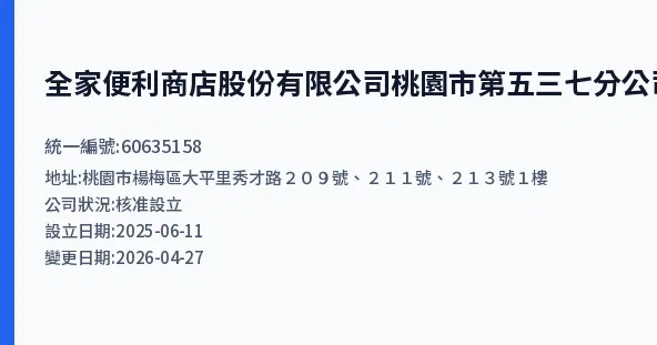 全家便利商店股份有限公司桃園市第五三七分公司的照片-統編 60635158(桃園市) 公司登記資料與營業項目詳細圖表