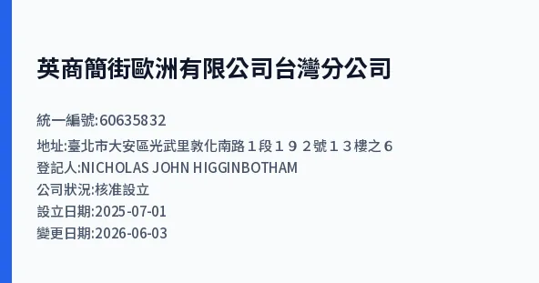 英商簡街歐洲有限公司台灣分公司的照片-統編 60635832(臺北市) 公司登記資料與營業項目詳細圖表