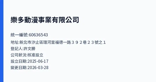 樂多動漫事業有限公司的照片-統編 60636543(新北市) 公司登記資料與營業項目詳細圖表