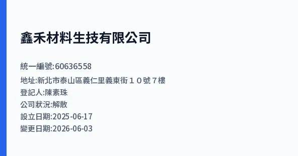 鑫禾材料生技有限公司的照片-統編 60636558(新北市) 公司登記資料與營業項目詳細圖表