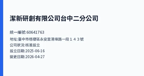 潔新研創有限公司台中二分公司的照片-統編 60641763(臺中市) 公司登記資料與營業項目詳細圖表