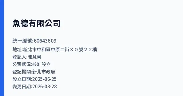 魚德有限公司的照片-統編 60643609(新北市) 公司登記資料與營業項目詳細圖表