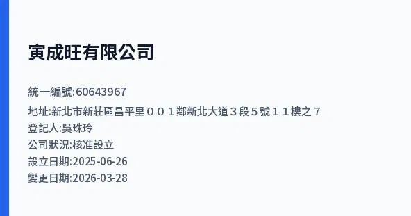 寅成旺有限公司的照片-統編 60643967(新北市) 公司登記資料與營業項目詳細圖表