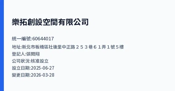 樂拓創設空間有限公司的照片-統編 60644017(新北市) 公司登記資料與營業項目詳細圖表