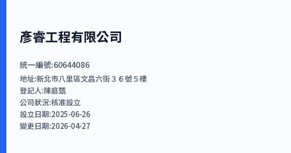 彥睿工程有限公司的照片-統編 60644086(新北市) 公司登記資料與營業項目詳細圖表