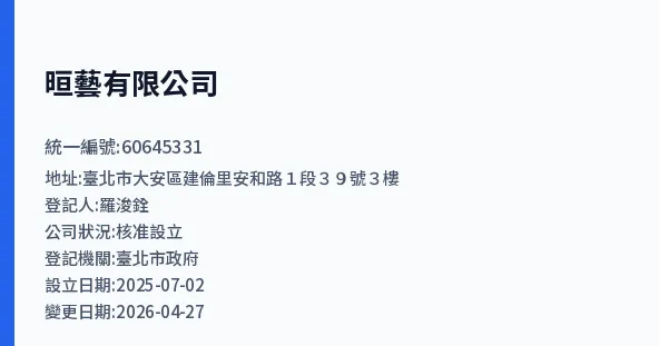晅藝有限公司的照片-統編 60645331(臺北市) 公司登記資料與營業項目詳細圖表