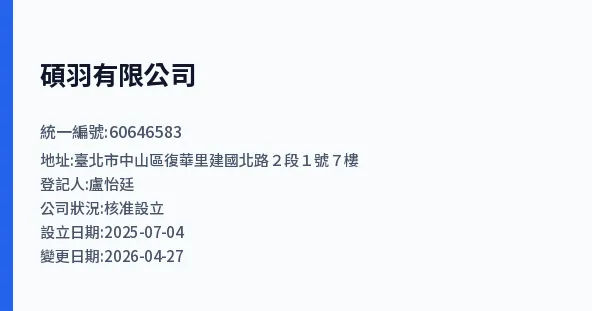 碩羽有限公司的照片-統編 60646583(臺北市) 公司登記資料與營業項目詳細圖表