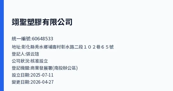 翊聖塑膠有限公司的照片-統編 60648533(彰化縣) 公司登記資料與營業項目詳細圖表