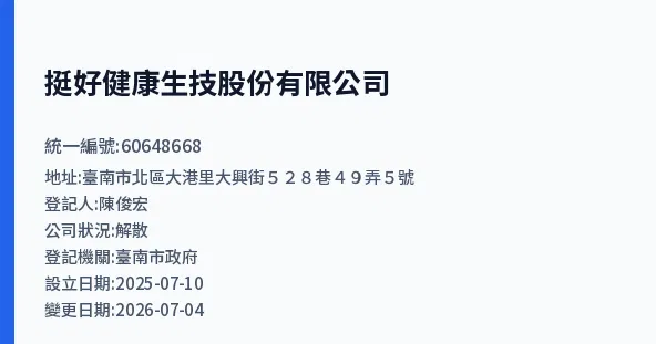 挺好健康生技股份有限公司的照片-統編 60648668(臺南市) 公司登記資料與營業項目詳細圖表