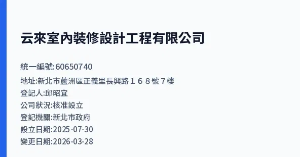 云來室內裝修設計工程有限公司的照片-統編 60650740(新北市) 公司登記資料與營業項目詳細圖表