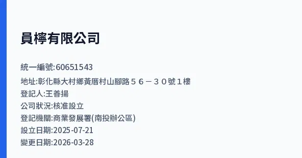 員檸有限公司的照片-統編 60651543(彰化縣) 公司登記資料與營業項目詳細圖表