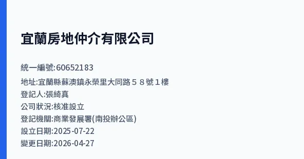 宜蘭房地仲介有限公司的照片-統編 60652183(宜蘭縣) 公司登記資料與營業項目詳細圖表