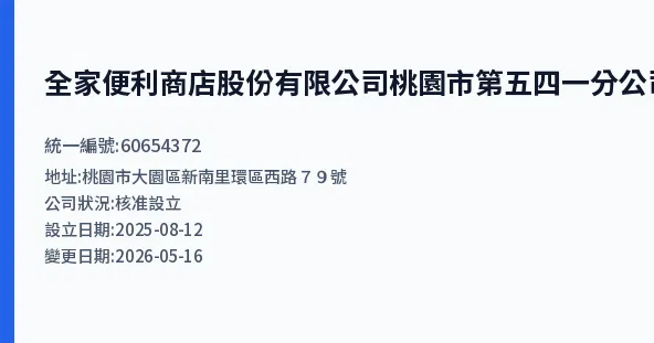 全家便利商店股份有限公司桃園市第五四一分公司的照片-統編 60654372(桃園市) 公司登記資料與營業項目詳細圖表