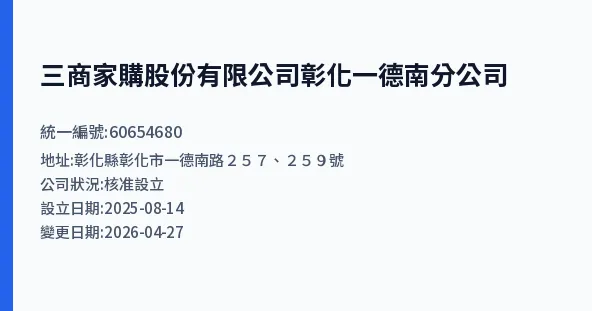 三商家購股份有限公司彰化一德南分公司的照片-統編 60654680(彰化縣) 公司登記資料與營業項目詳細圖表