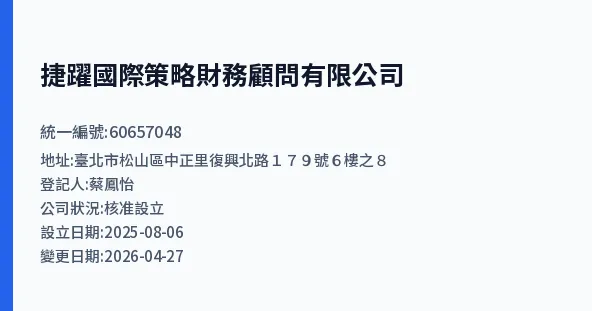 捷躍國際策略財務顧問有限公司的照片-統編 60657048(臺北市) 公司登記資料與營業項目詳細圖表