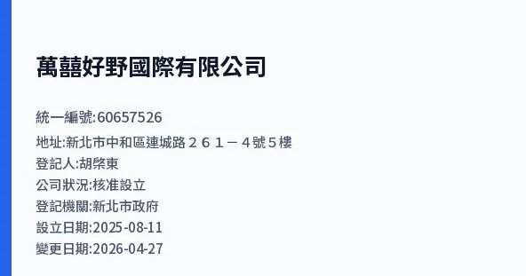 萬囍好野國際有限公司的照片-統編 60657526(新北市) 公司登記資料與營業項目詳細圖表