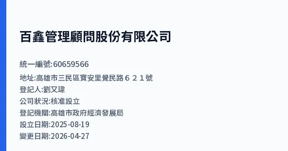 百鑫管理顧問股份有限公司的照片-統編 60659566(高雄市) 公司登記資料與營業項目詳細圖表