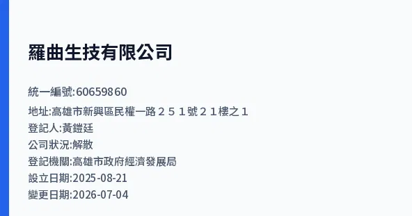 羅曲生技有限公司的照片-統編 60659860(高雄市) 公司登記資料與營業項目詳細圖表