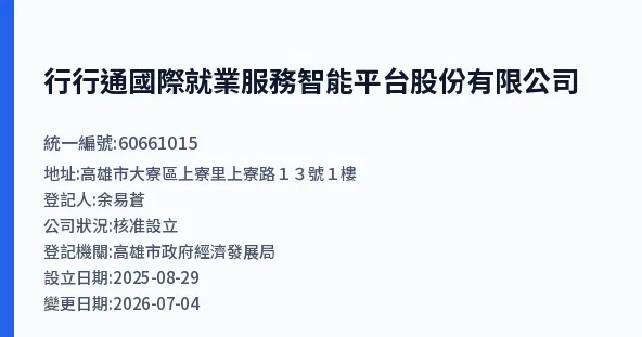 行行通國際就業服務智能平台股份有限公司的照片-統編 60661015(高雄市) 公司登記資料與營業項目詳細圖表
