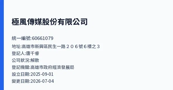 極風傳媒股份有限公司的照片-統編 60661079(高雄市) 公司登記資料與營業項目詳細圖表