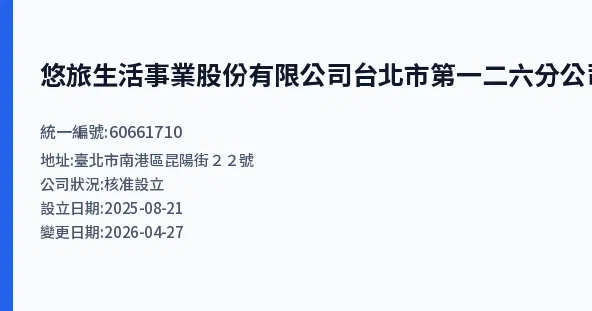 悠旅生活事業股份有限公司台北市第一二六分公司的照片-統編 60661710(臺北市) 公司登記資料與營業項目詳細圖表