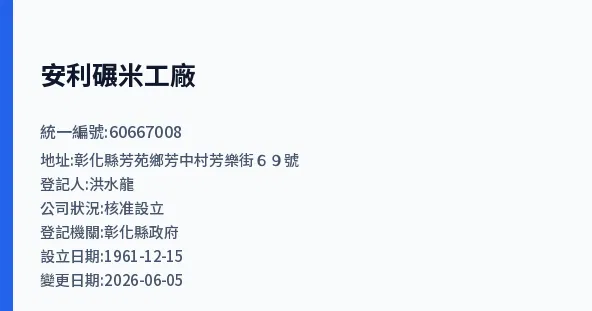 安利碾米工廠的照片-統編 60667008(彰化縣) 公司登記資料與營業項目詳細圖表