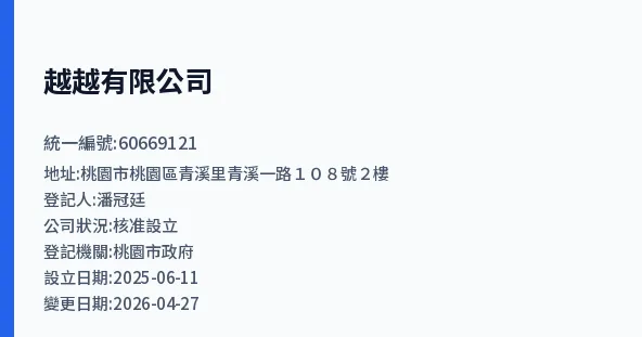 越越有限公司的照片-統編 60669121(桃園市) 公司登記資料與營業項目詳細圖表
